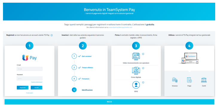 TS Pay: cosa è e come si configura – TS Hospitality